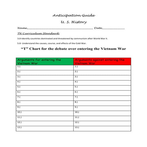 Anticipation guide vietnam war | DOCX
