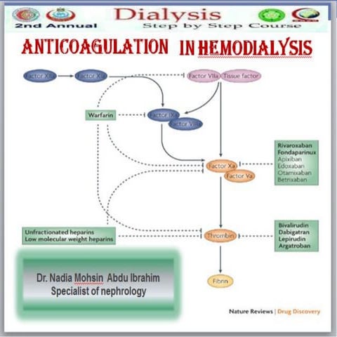 Anticoagulation in hd dr. nadia mohsen | PDF