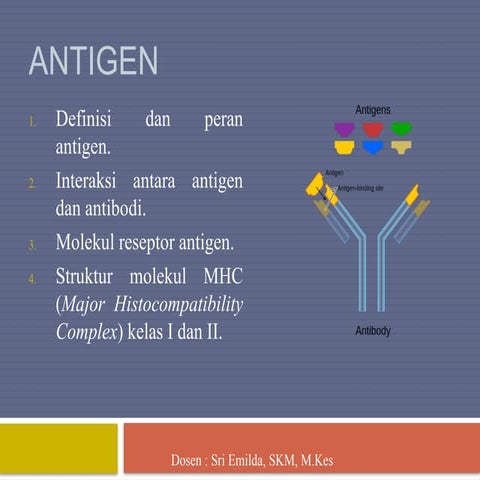 konsep -dasar -ANTIGEN_pada ---pptx.pptx