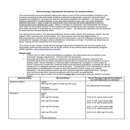 Antimicrobial renal-dosing-guidelines kakaa | PDF