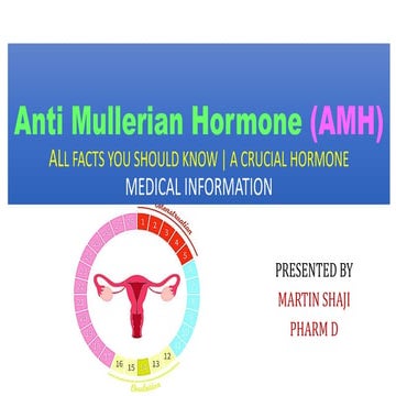 Anti Mullerian hormone -(AMH) -All Facts You Should Know | A Crucial ...
