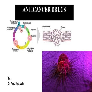 A brief introduction on topic antineoplastic agents | PPTX
