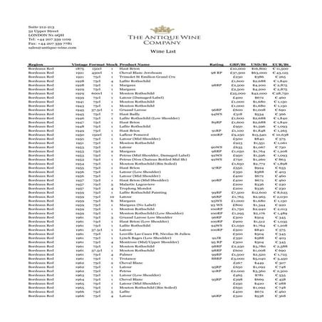 Antique Wine List | PDF