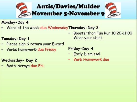 Homework Powerpoint | PPT