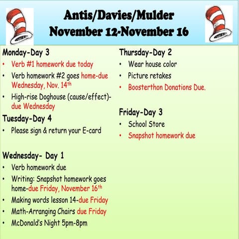 Homework Powerpoint | PPTX