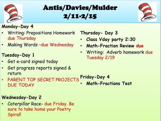 Homework Powerpoint | PPT