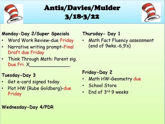 Homework Powerpoint | PPT