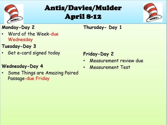 Homework Powerpoint Pptx