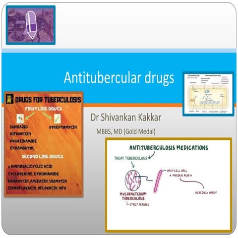 Antitubercular drugs | PPTX