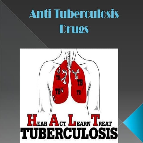 Anti tuberculosis drugs | PPTX