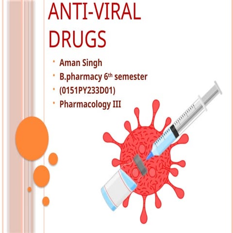 Antiviral Drugs – Pharmacology III (B.Pharm) | PPTX