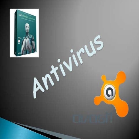 Antivirus | PPT