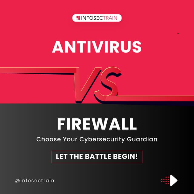 Antivirus Vs Firewall | PDF