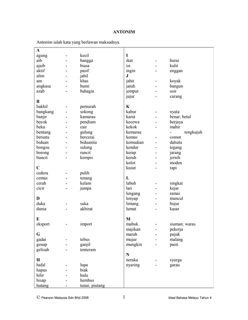 Materi sinonim dan antonim | PPTX