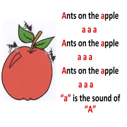 Antsonapple | PPT