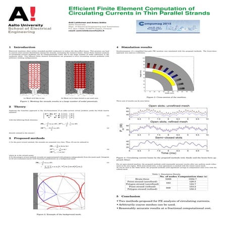 Efficient Finite Element Computation Of Circulating Currents In Thin Parallel Strands Pdf
