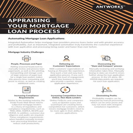 M-Suite Mortgage Automation Platform Demo | PPTX