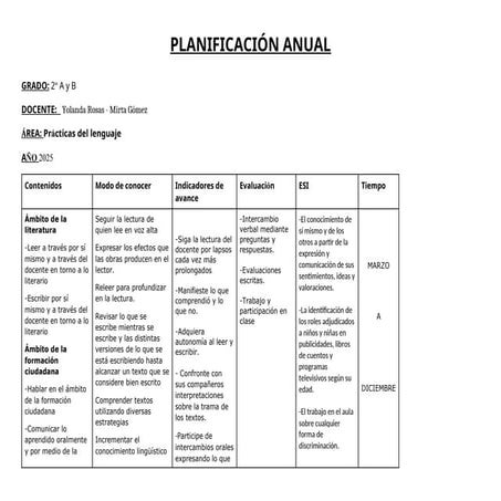 planificacion segundo grado prácticas del lenguaje | DOCX