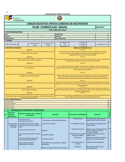 Elementary English MELCs with Grade Level Standards (For Sharing) | PPT