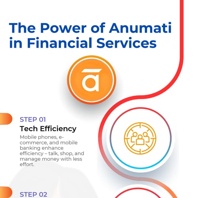The Power of Anumati in Financial Services | PDF