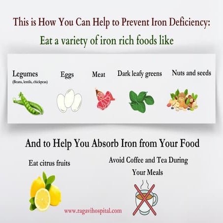 This is How You Can Help to Prevent Iron Deficiency | PDF
