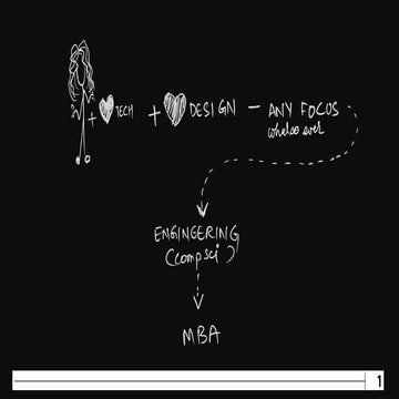 Designing user experiences for complex, layered applications | PPT
