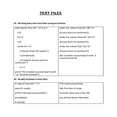 CBSE Class 12 Computer practical Python Programs and MYSQL