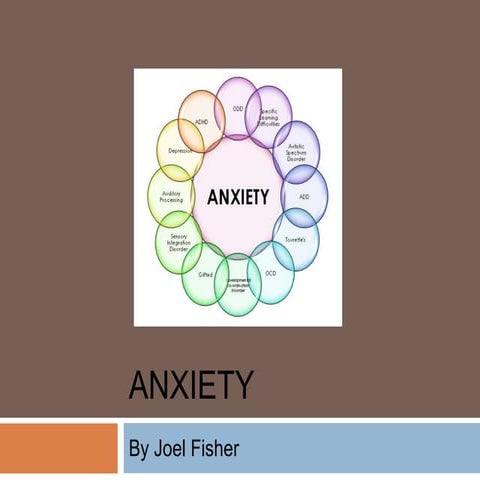 Anxiety | PPTX