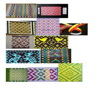 Anyaman dan kerajinan tangan | DOCX