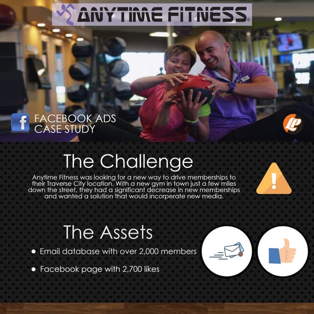 Anytime fitness case study | PDF