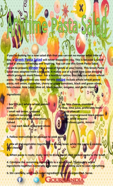 World's most expensive food | PDF