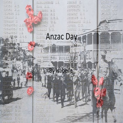 Anzac Day by Isabelle | PPT