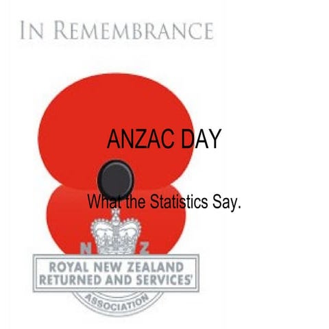 Anzac Day | PPT