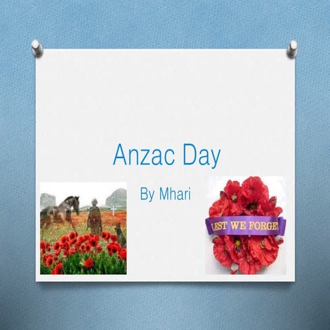 Anzac day power point | PPT