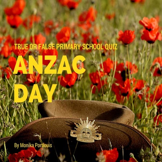 ANZAC Day School Slideshow | PPT