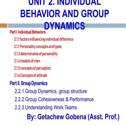 AOBD-MBA Unit 2 IB & GR DYNAMICS.ppt