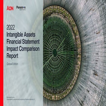 Aon-Ponemon-2022-Intangible-Assets-Financial-Statement-Impact ...