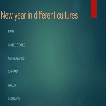 New year | PPT