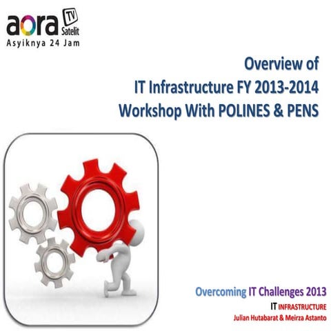 IT infrastructure workshop technology 2013 | PPT