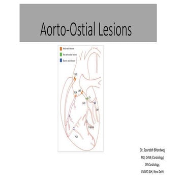 Aorto-Ostial Lesions.pptx