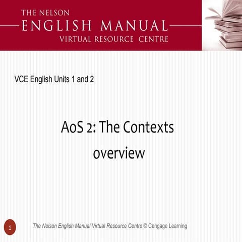 'Context' explained. | PPT