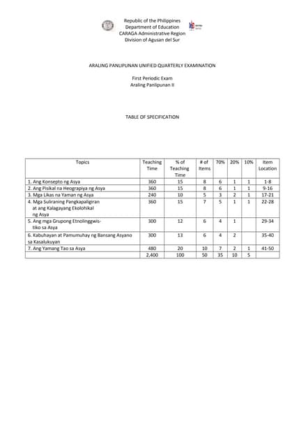 2020 DepEd Official Certificate Templates TeacherPH.com.pptx