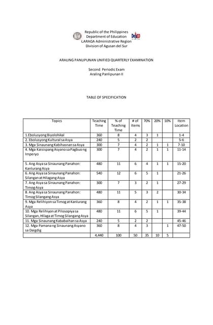 2020 DepEd Official Certificate Templates TeacherPH.com.pptx