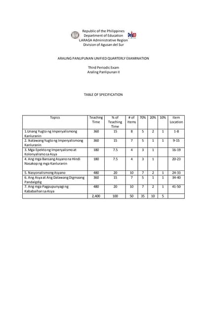 2020 DepEd Official Certificate Templates TeacherPH.com.pptx