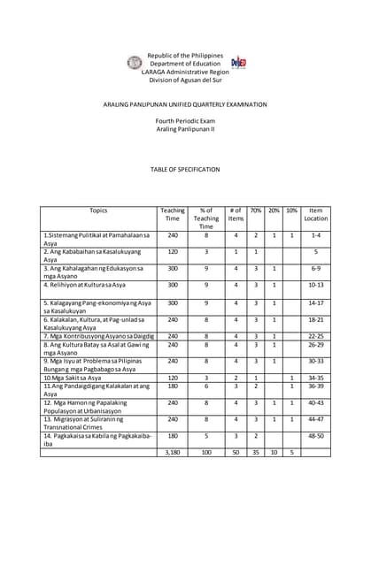 2020 DepEd Official Certificate Templates TeacherPH.com.pptx