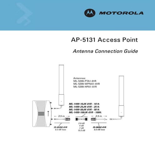 Ap 5131 access point antenna connection guide | PDF