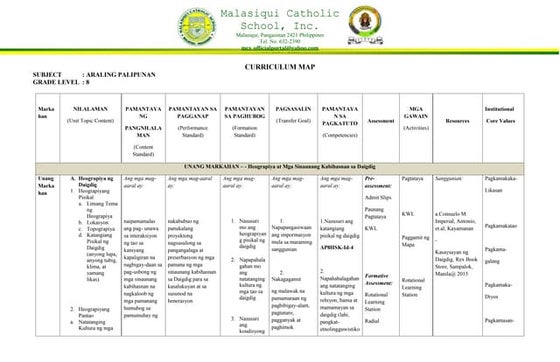 Araling Panlipunan 8 Curriculum Guide rev.2016