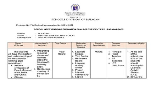 ACTION PLAN (INTERVENTION PLAN) SCIENCE.docx