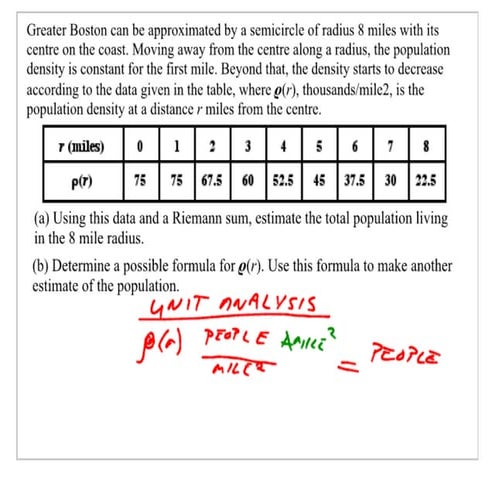 Year 9 Italy Group Presentation | PPT