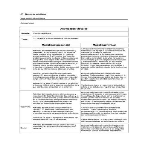 Actividades de aprendizaje procedimental (1) | DOCX